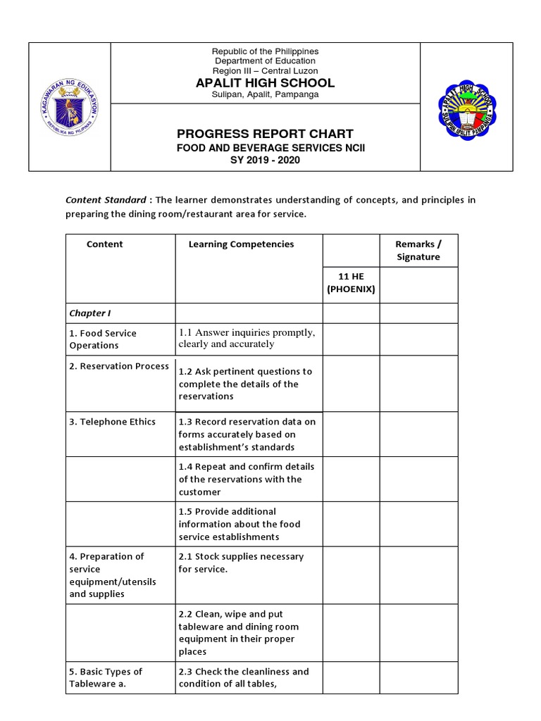 Progress-Report-Fbs 2 | PDF | Tableware | Food And Drink