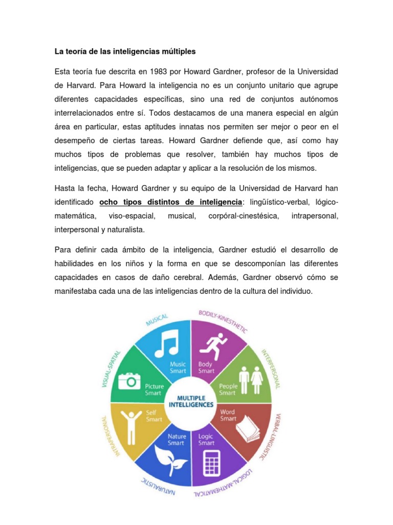 La Teoría de Las Inteligencias Múltiples | PDF | Inteligencia | Neurociencia