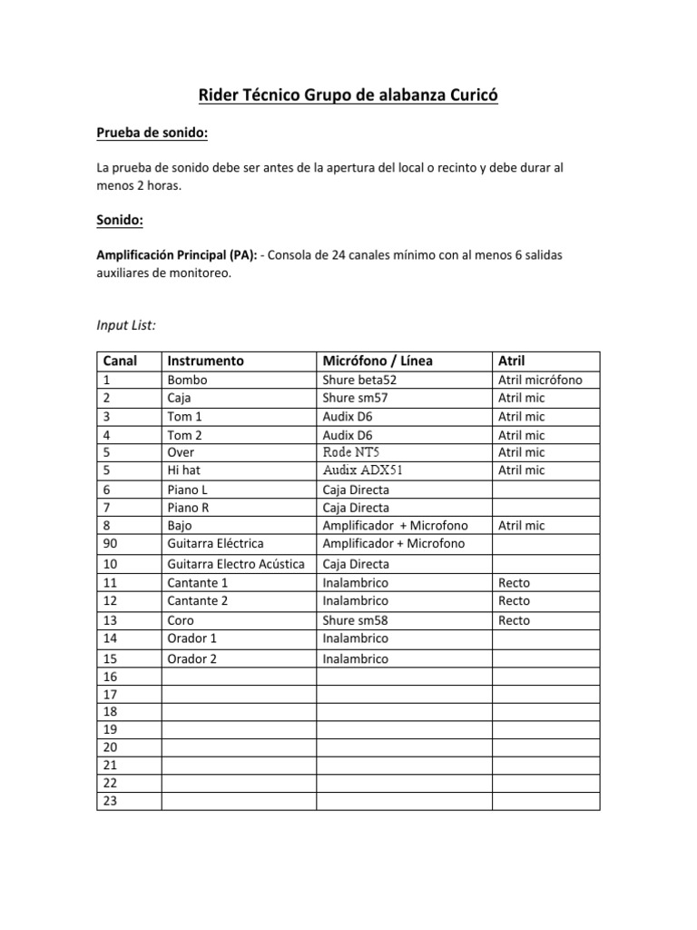 Rider Tecnico Ejemplo | PDF | Bajo | Tecnología de sonido