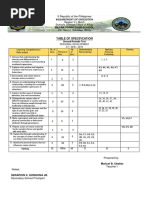 Tos Personal Development Final | PDF | Adolescence | Emotions
