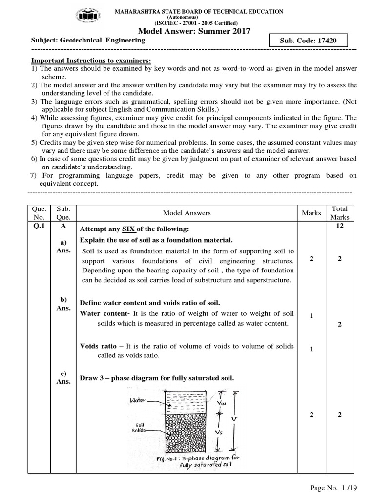 2017 Summer Model Answer Paper PDF | PDF | Earthquakes | Geotechnical Engineering