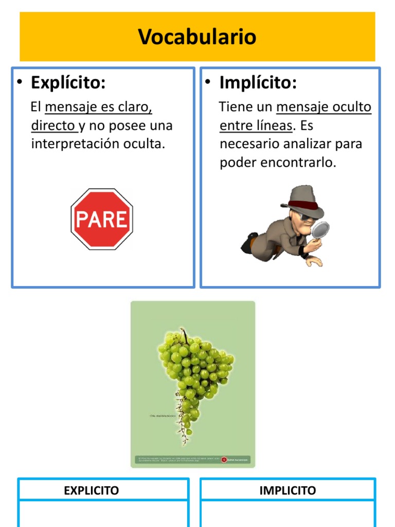 Explicito e Implicito | PDF