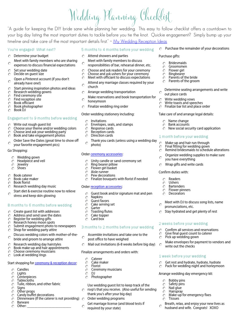 Wedding Checklist PDF | PDF | Wedding | Bridesmaid