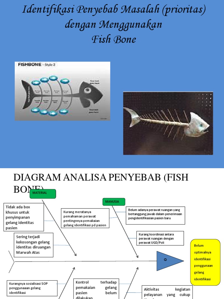 Optimalisasi Identifikasi Pasien dengan Gelang | PDF