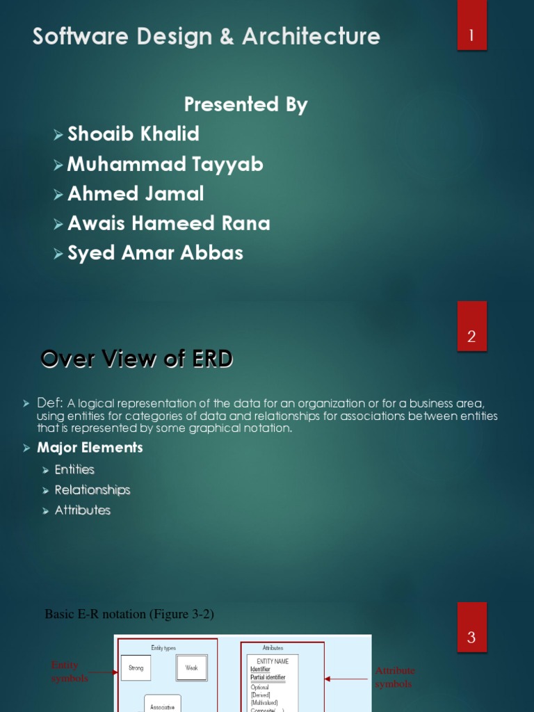 ERD Presentation | PDF | Computer Data | Information Technology Management
