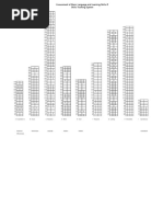 ABLLS-R Protocol 2018 | PDF | Hand | Human Anatomy