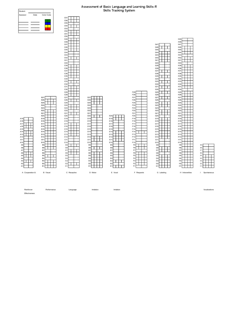Ablls R Tracking System | PDF | Leisure