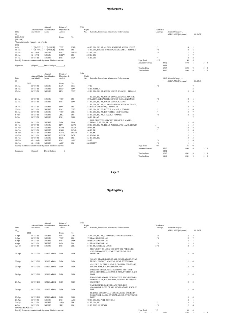 Jeffrey Epstein Flight Logs in PDF Format | PDF | Airplane | Aircraft ...