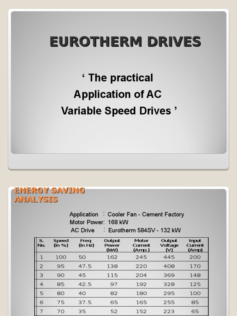 Energy Saving | PDF | Electric Motor | Power Inverter