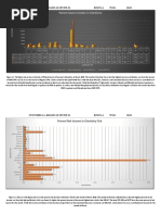 5.sample Case Report CRF Template Form | PDF | Clinical Medicine ...