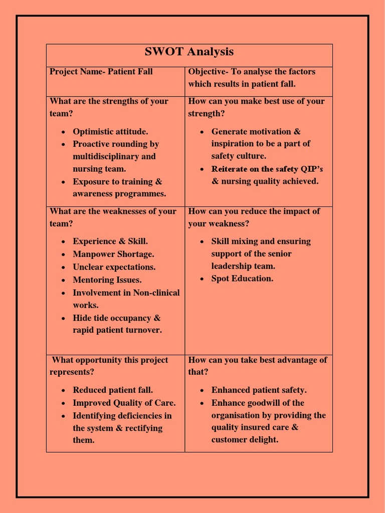 Swot Analysis Fall | PDF | Patient Safety | Nursing