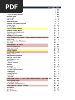 Witcher 3 Console Codes | PDF | Sports | Leisure