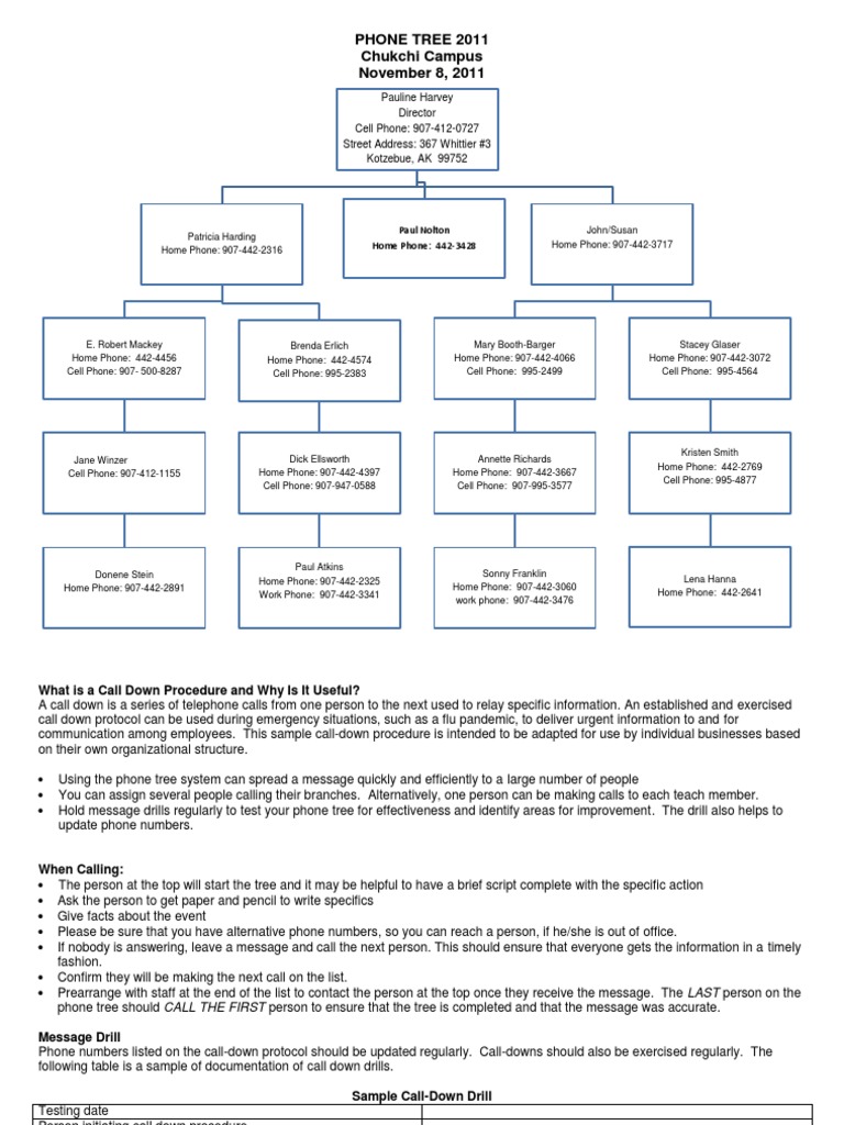 Chukchi Emergency Phone Tree Procedure | PDF | Telecommunications ...