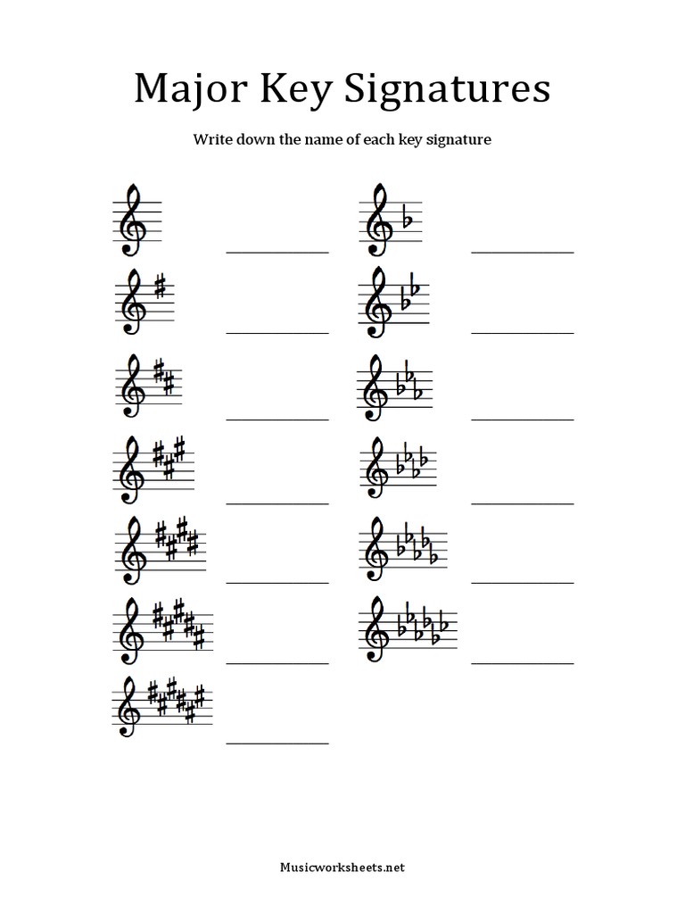 Major Key Signatures Treble Clef | PDF
