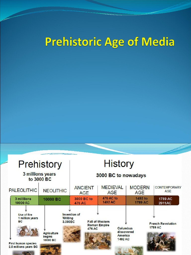 Prehistoric To Modern Age | PDF | Stone Age | Neolithic