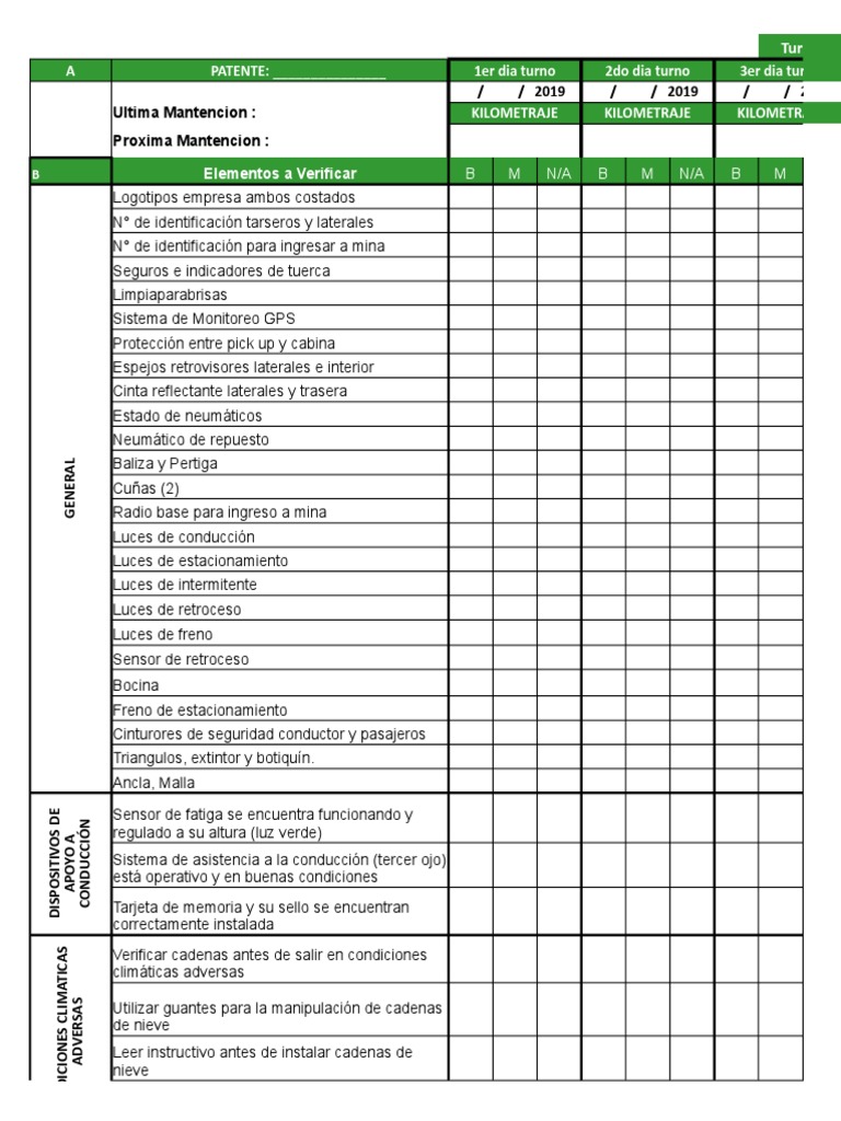 TMF 8311 LG 0001 Checklist Vehiculos (Camioneta) | PDF | Vehículo de ...