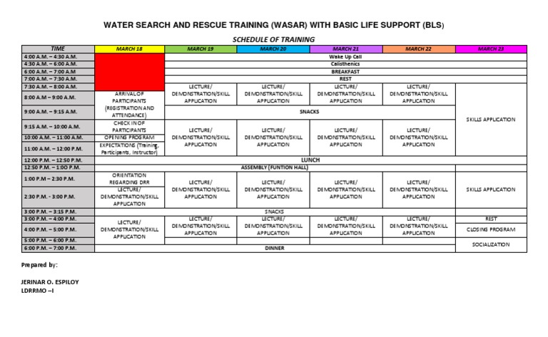 Water Search and Rescue Training (Wasar) With Basic Life Support (Bls | PDF