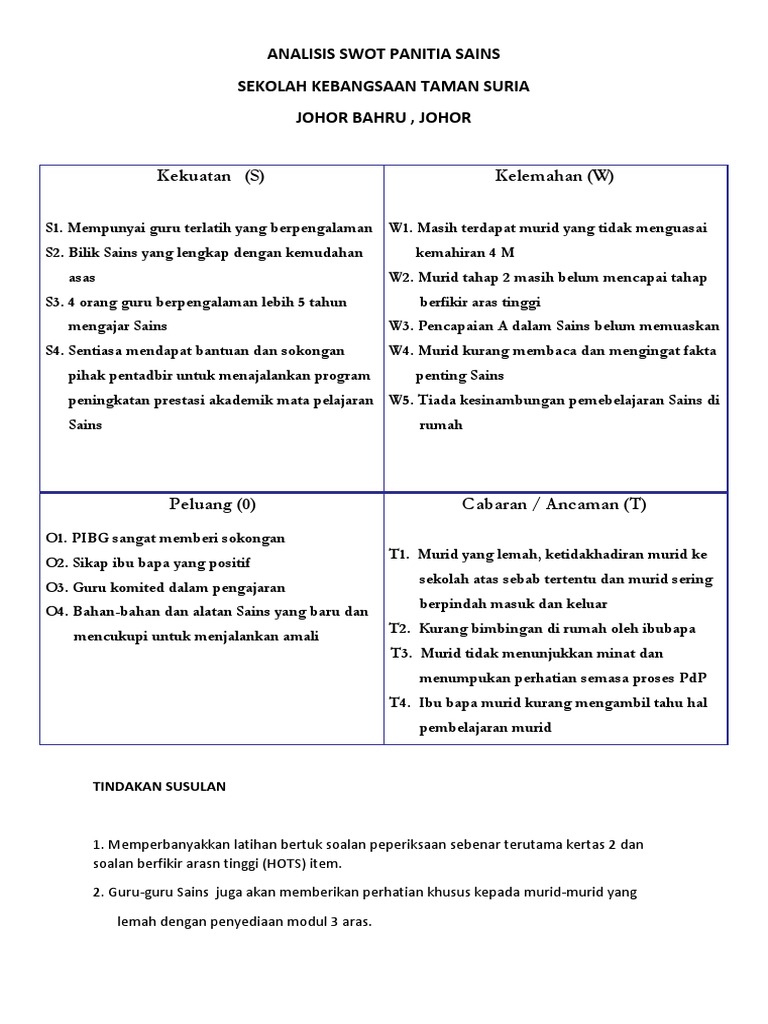 Analisis Swot Panitia Sains | PDF