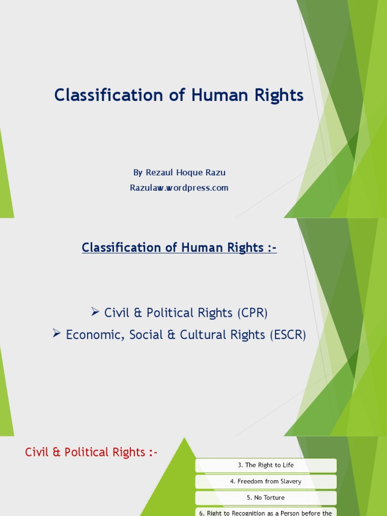 Classification of Human Rights | PDF | Rights | Libertarian Theory