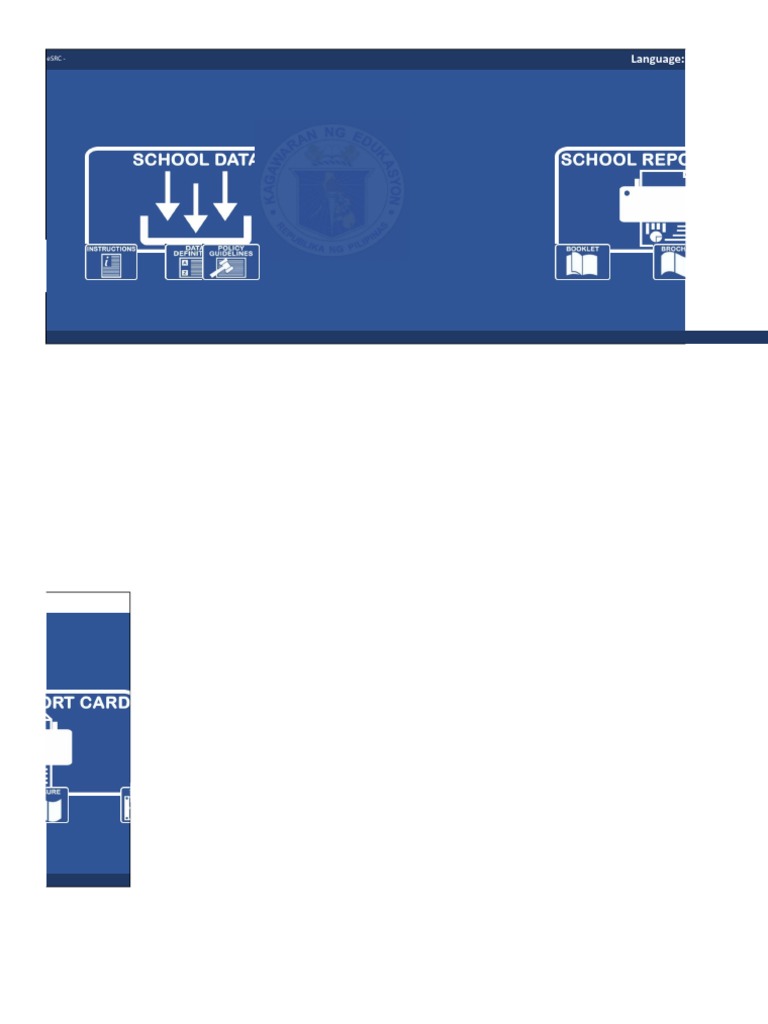 eSRC Template | PDF | Hazards | Teachers