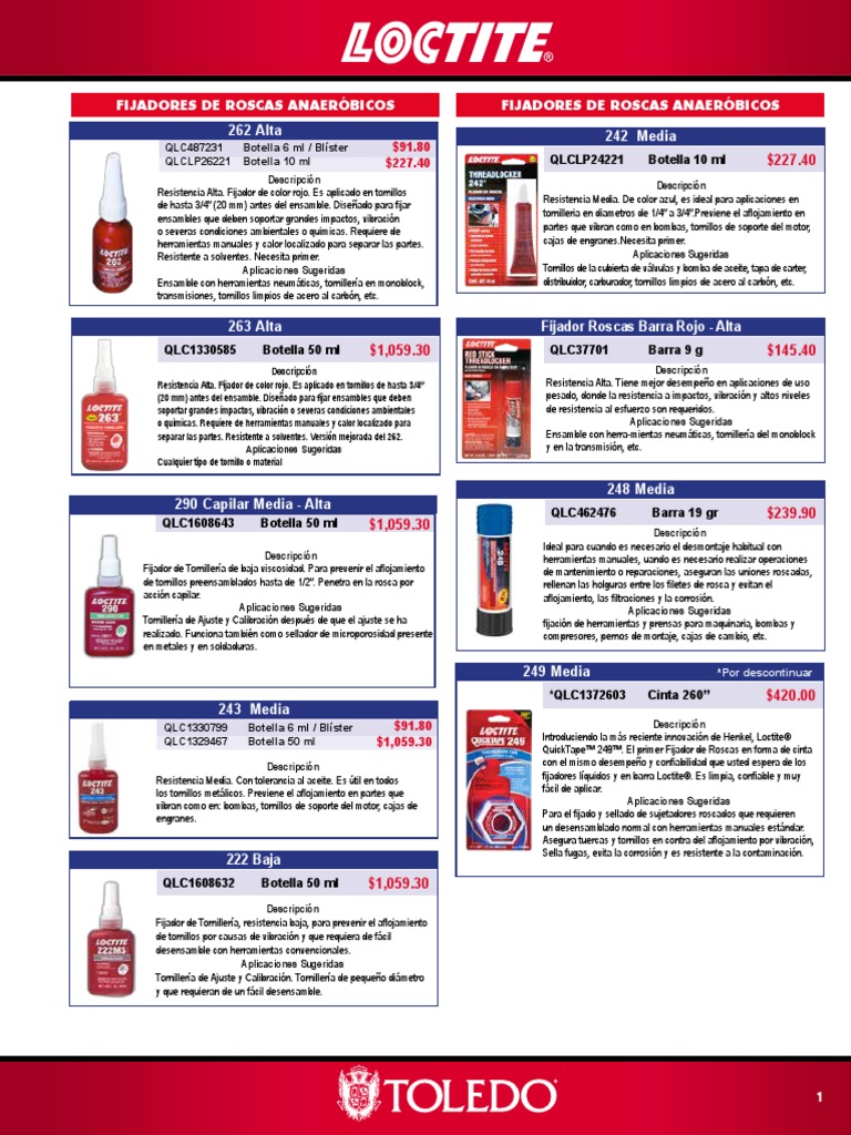 Loc Tite | PDF | Tornillo | Lubricante