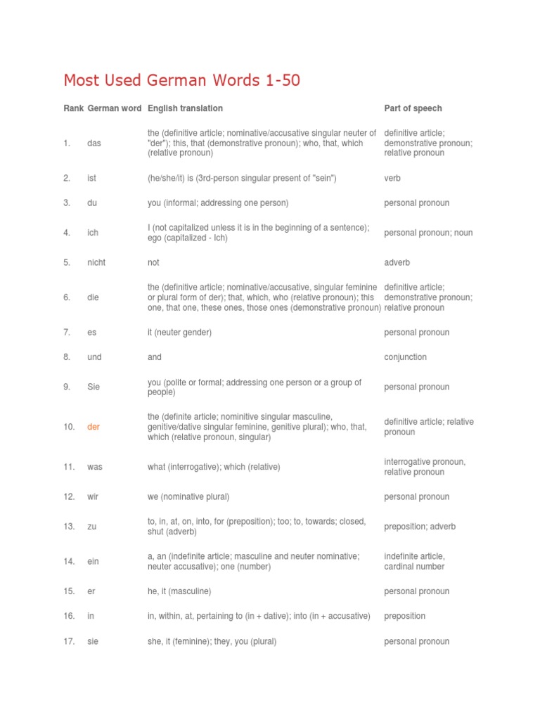 Most Used German Words 1 | PDF | Grammatical Gender | Grammatical Number