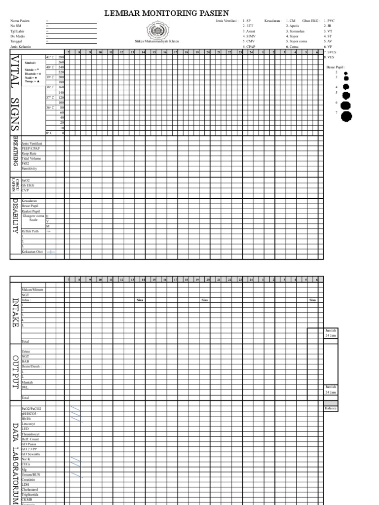 Lembar Monitoring ICU | PDF