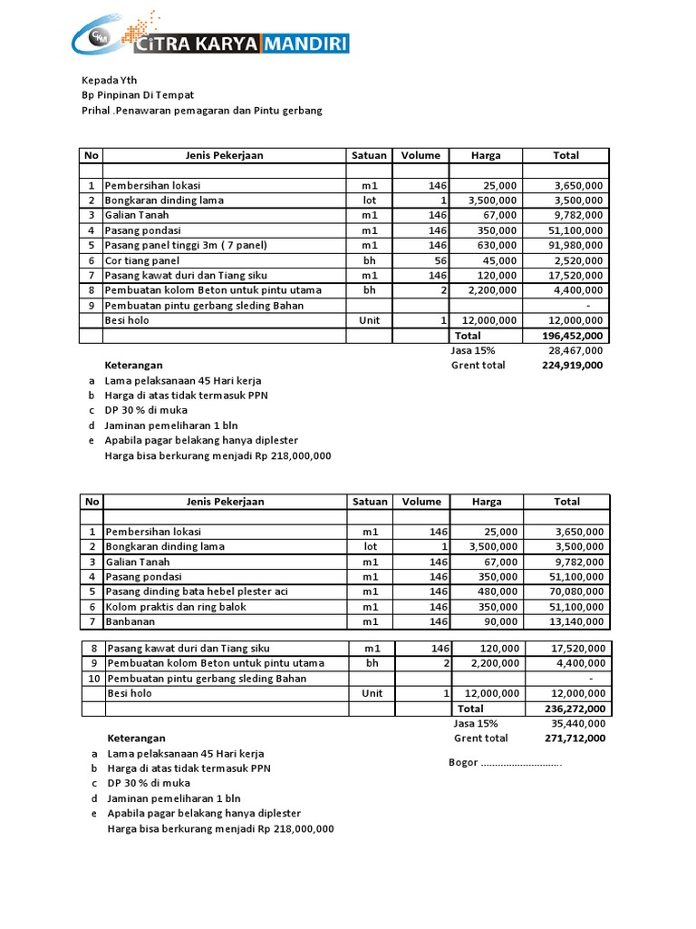 RAB Pagar Panel Beton Dan Blok Aerasi Dan Pintu Gerbang | PDF