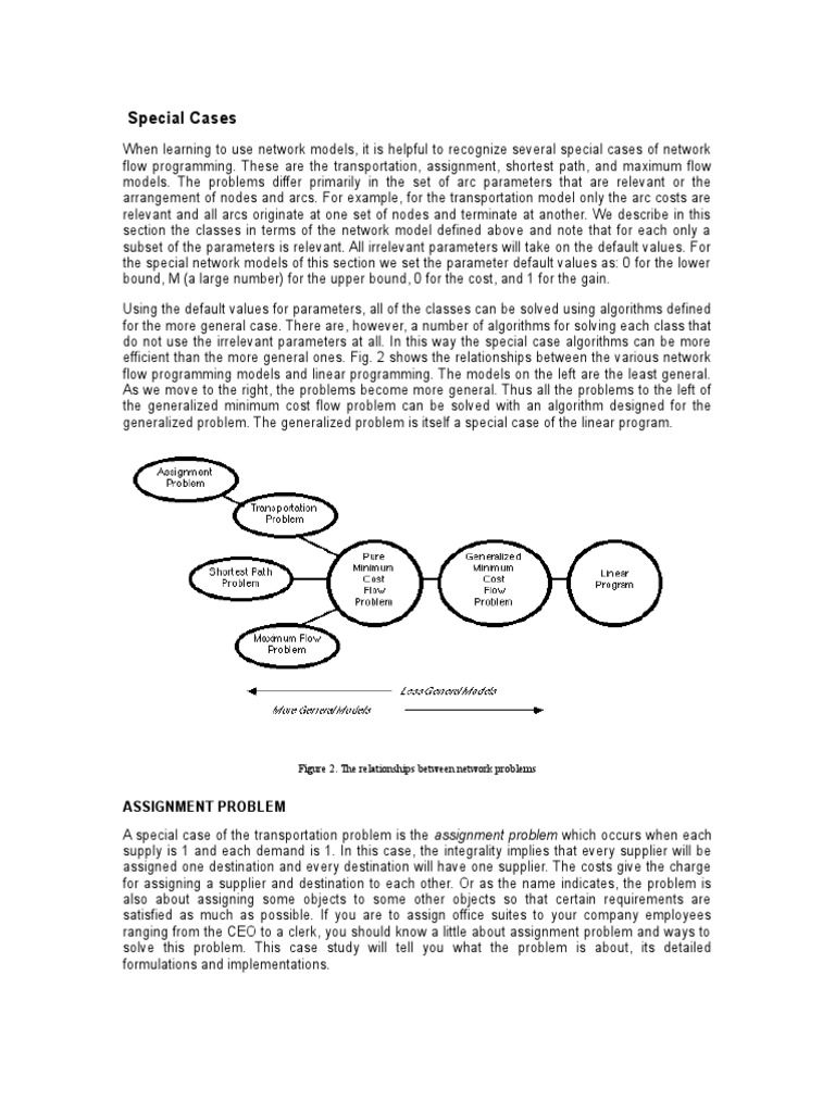 Special Cases: Assignment Problem | PDF | Linear Programming | Discrete Mathematics