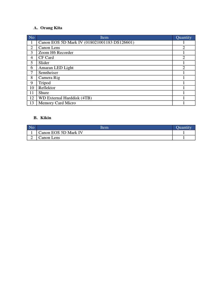 List Barang Jakarta | PDF | Technology & Engineering