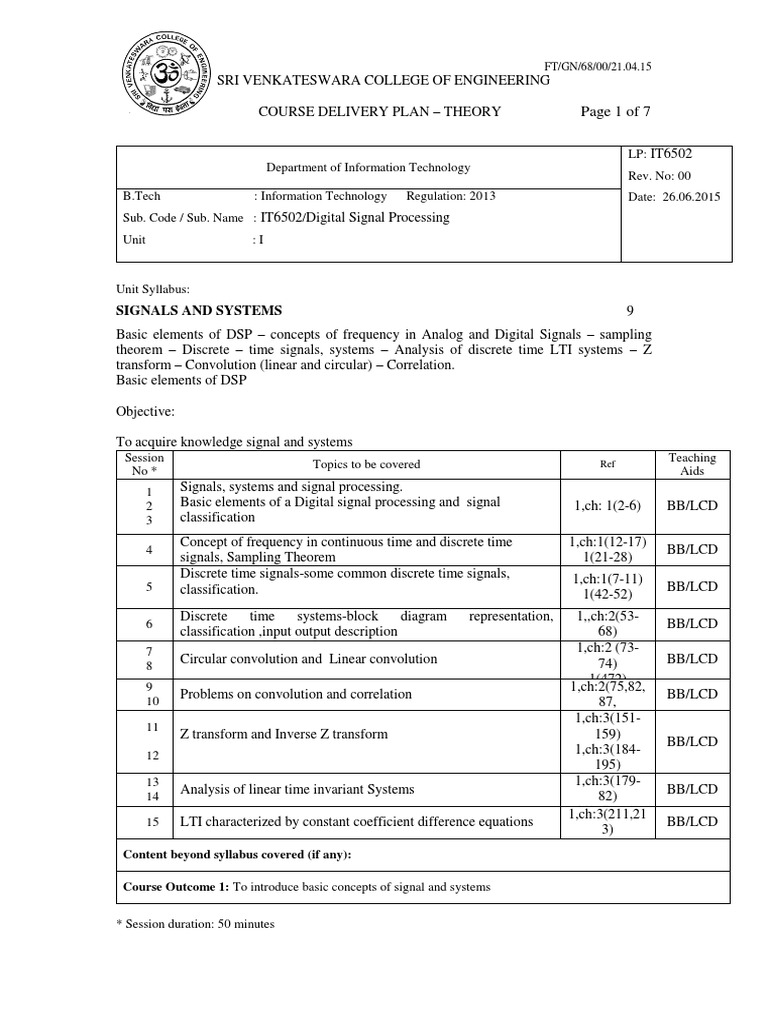 CS2302 Computer Networks | PDF | Discrete Fourier Transform | Fast Fourier Transform