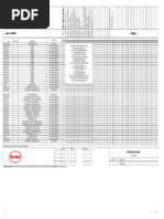 Cable Size & Current Rating Chart | PDF