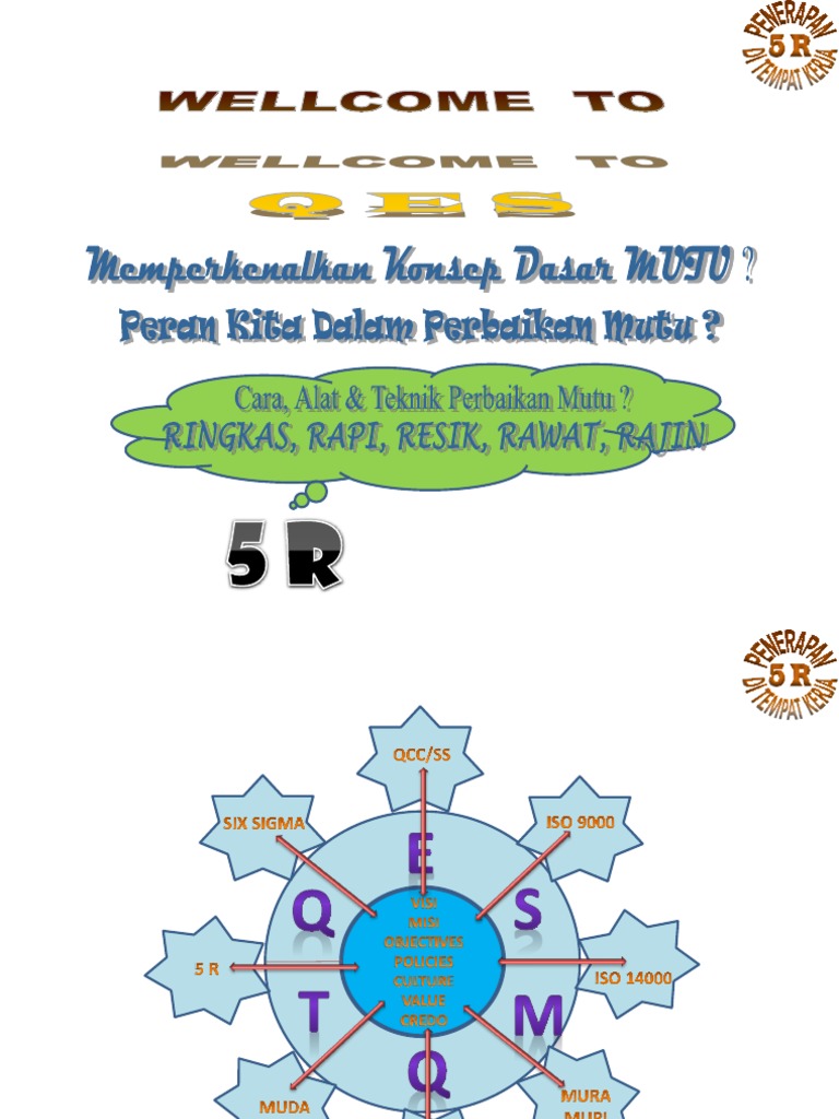Penerapan 5R untuk Peningkatan Mutu | PDF | Bisnis