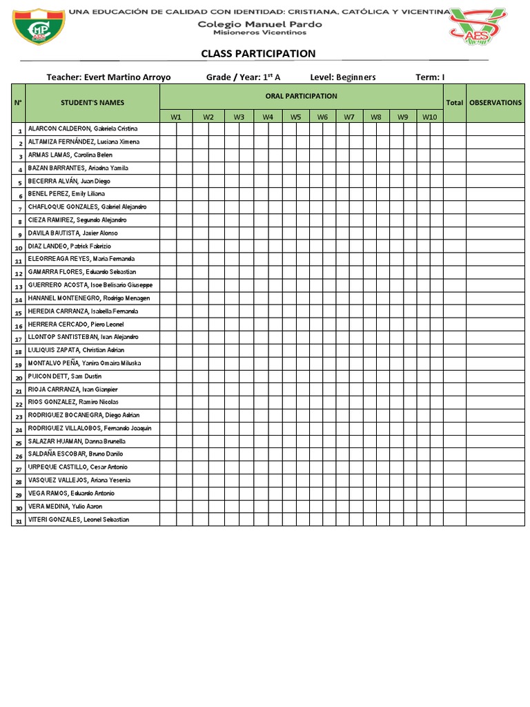 Class Participation Summary for 1st Grade | PDF