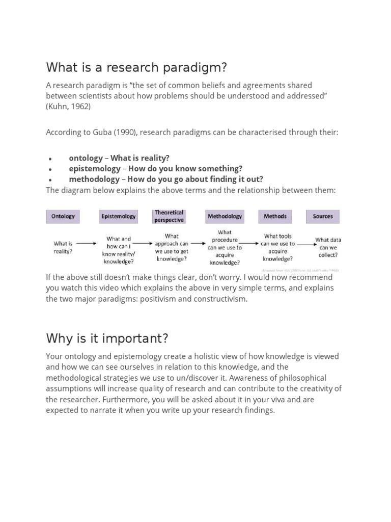 Understanding Research Paradigms | PDF | Reality | Citation