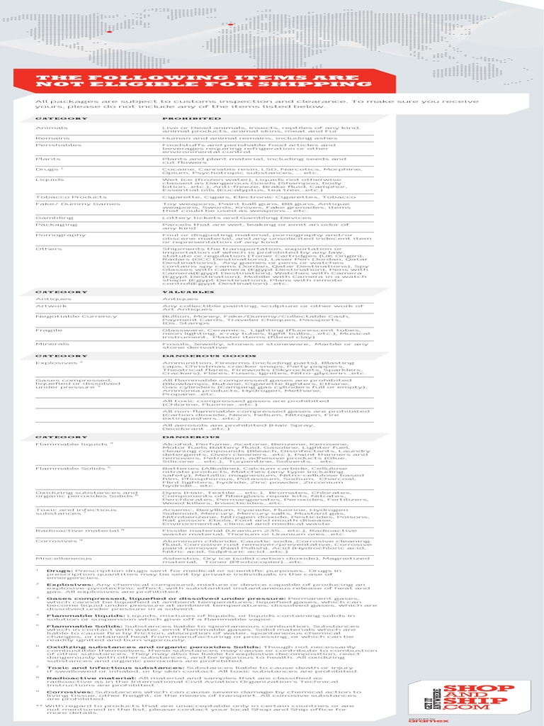 Prohibited Items List | Download Free PDF | Chemical Substances ...