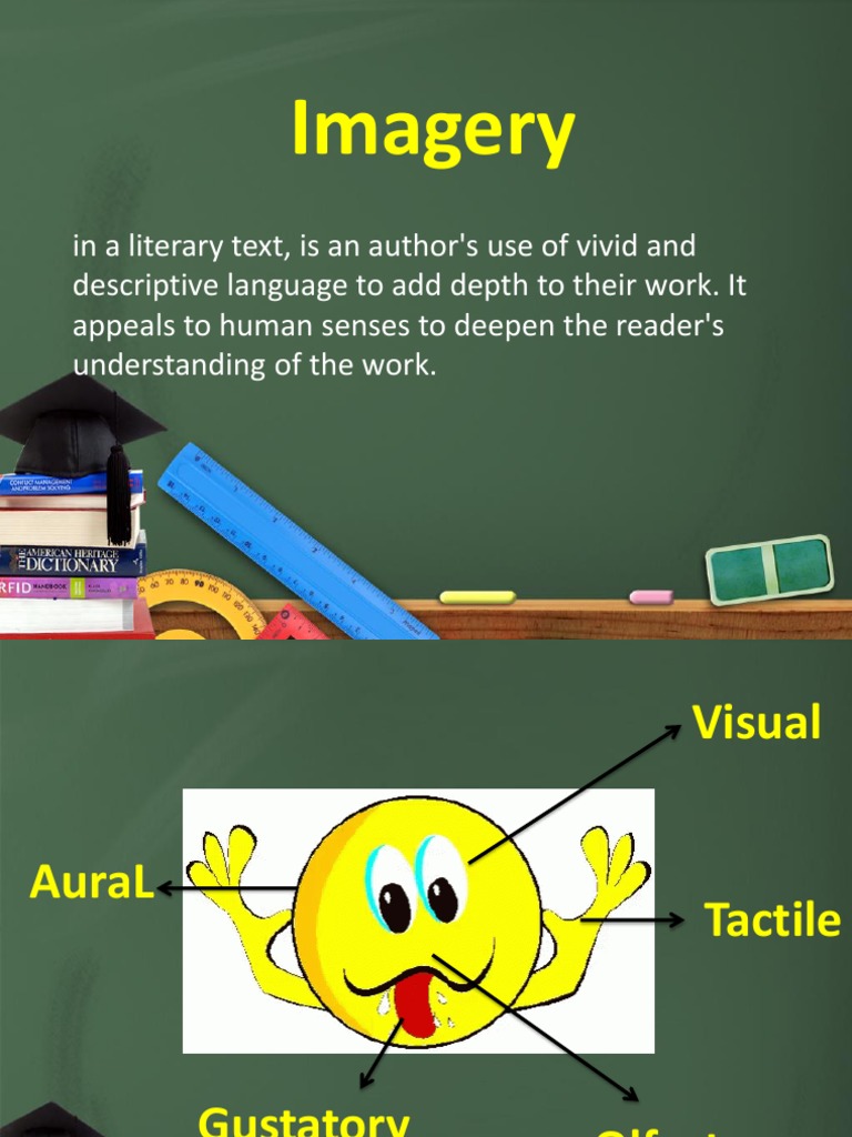 Imagery | PDF
