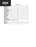 Job Card Format Template | PDF