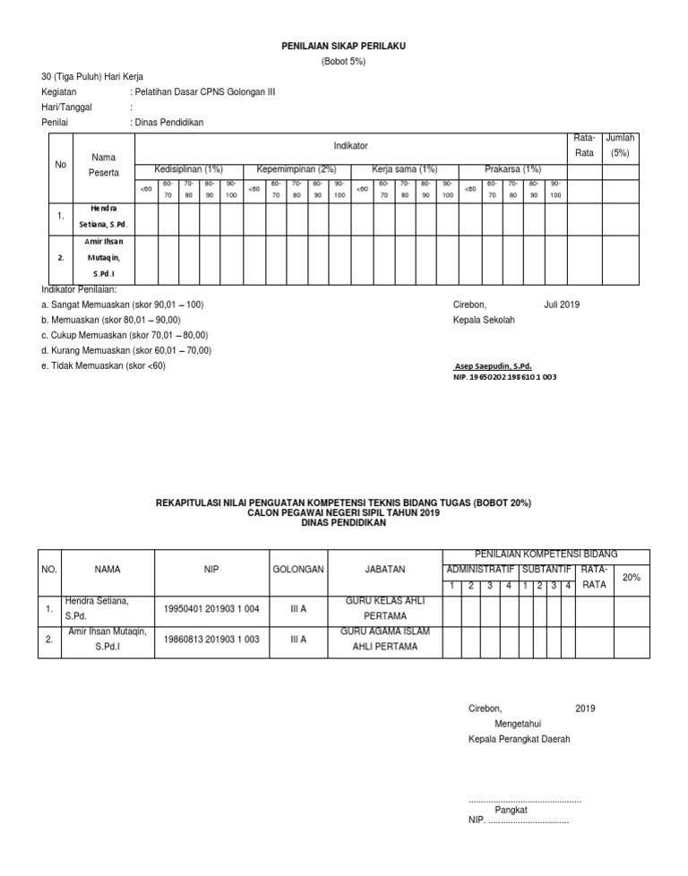 Form Penilaian Sikap Perilaku | PDF