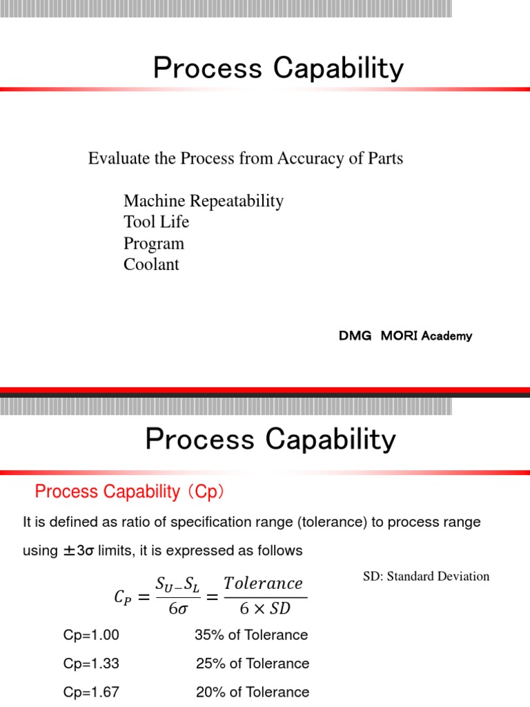 Process Capability: Evaluate The Process From Accuracy of Parts Machine Repeatability Tool Life ...