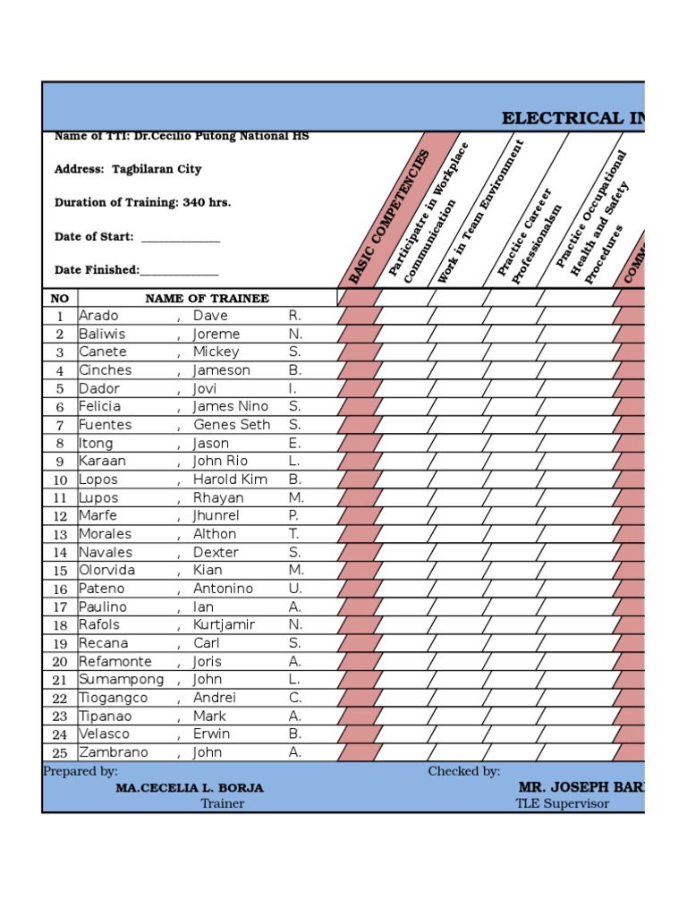Progress Chart Achievement Chart Eim | PDF | Nature
