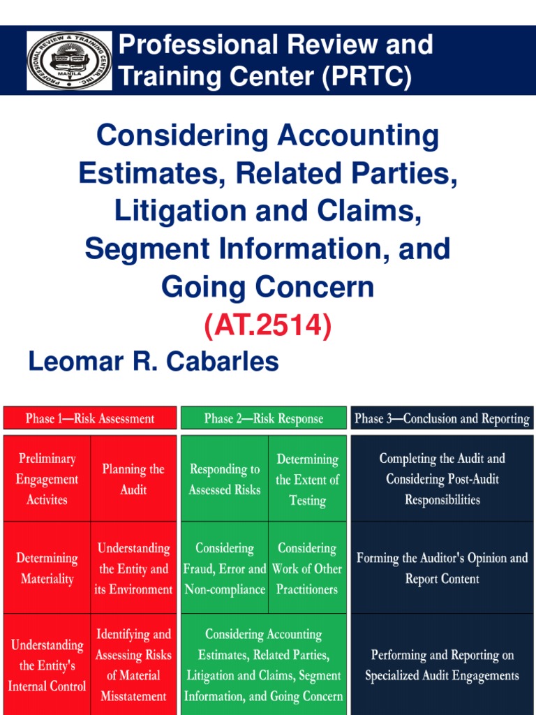 Professional Review and Training Center (PRTC) | PDF | Going Concern ...