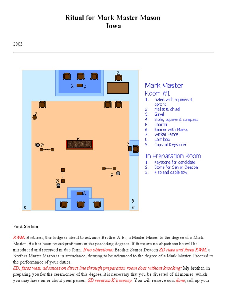Ritual Progression for the Degree of Mark Master Mason | PDF | Freemasonry