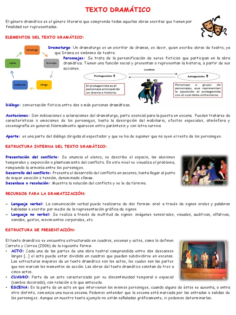 Texto Dramático | PDF | Teatro | Comunicación