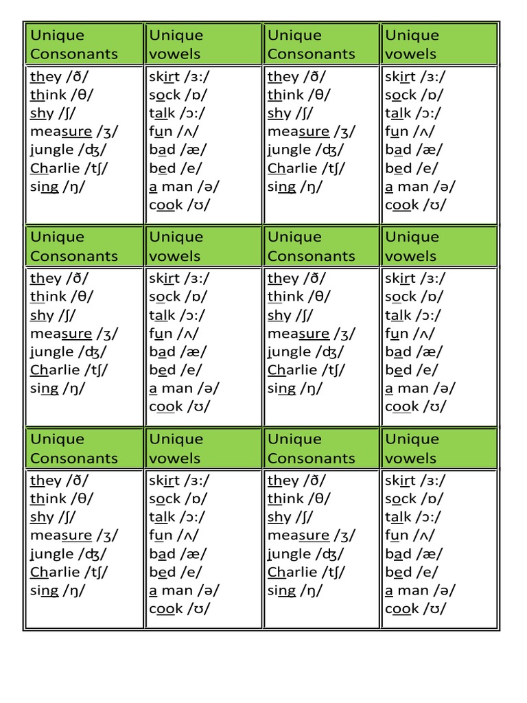 Unique Vowel Combinations Explained | PDF | Language Arts & Discipline ...
