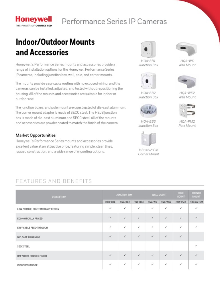 Indoor/Outdoor Mounts and Accessories: Performance Series IP Cameras ...