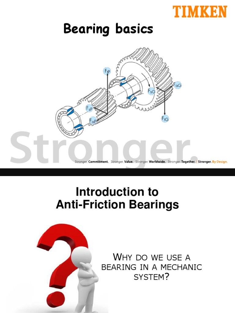 BEARING BASICS.pdf | Bearing (Mechanical) | Chemical Product Engineering