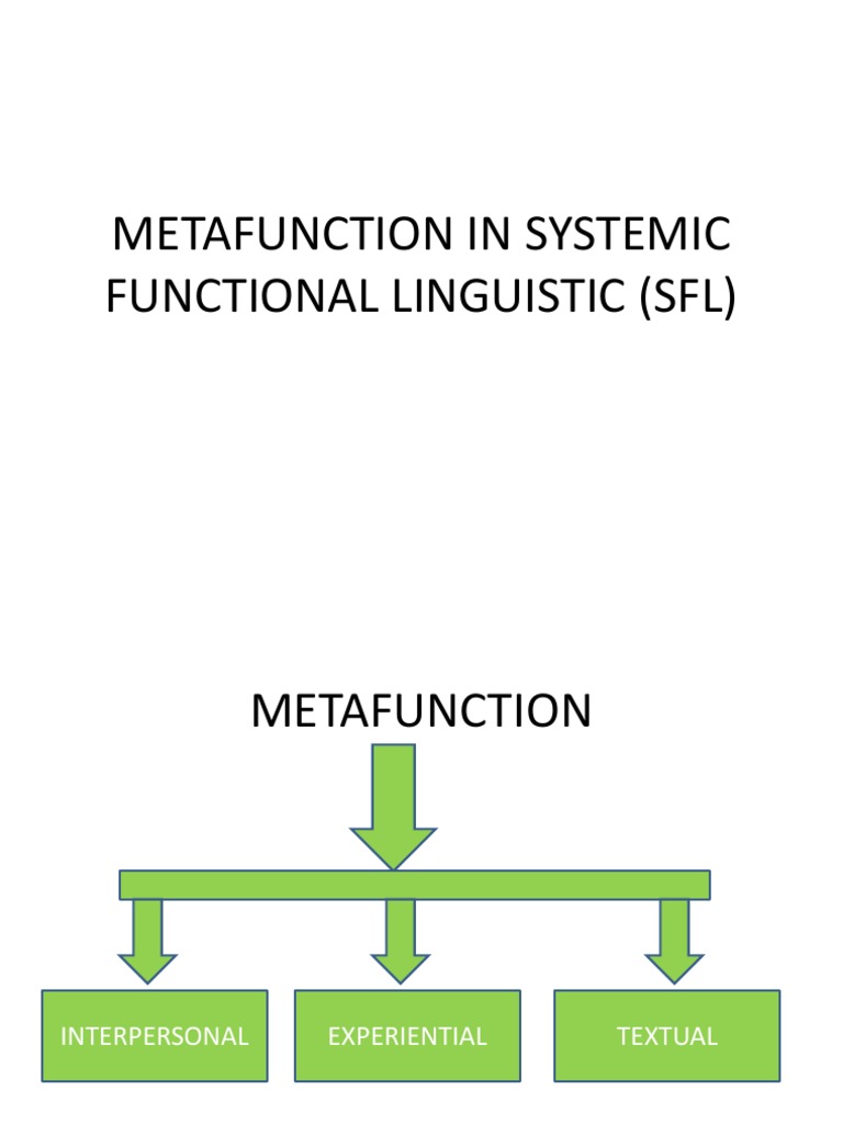 Metafunction in Systemic Functional Linguistic (SFL) | PDF | Grammar | Cognition