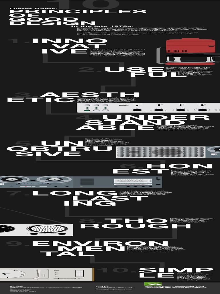 Dieter Rams 10 Principles of Good Design | PDF