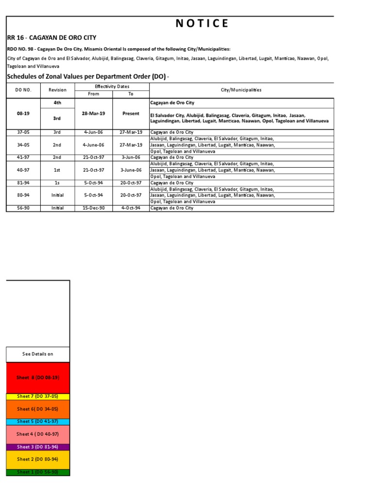 RDO No. 98 - Cagayan de Oro City, Misamis Oriental | PDF | Business